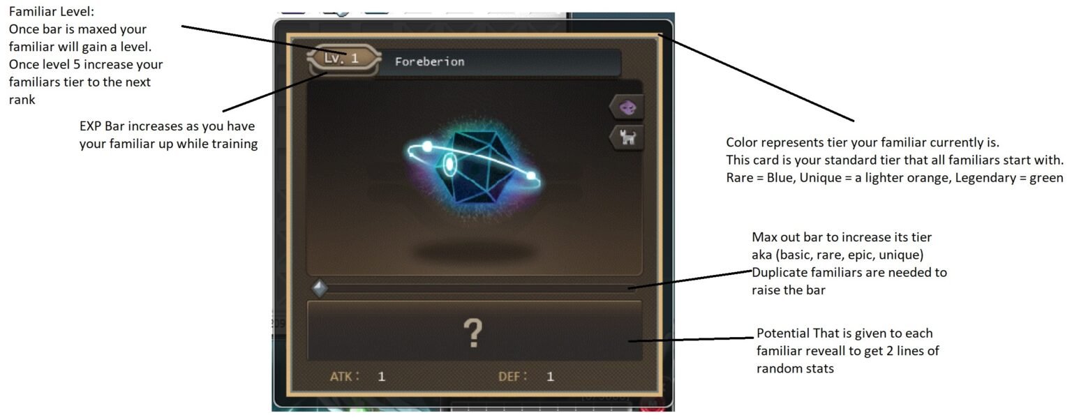 MapleStoryFamiliar Guide - MapleStory Ascension Alliance